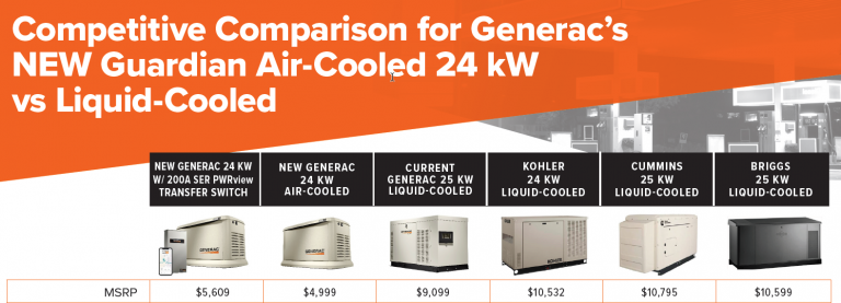 Generac 36kw Liquid Cooled Generator Generac 36kw Liquid Cooled Generator
